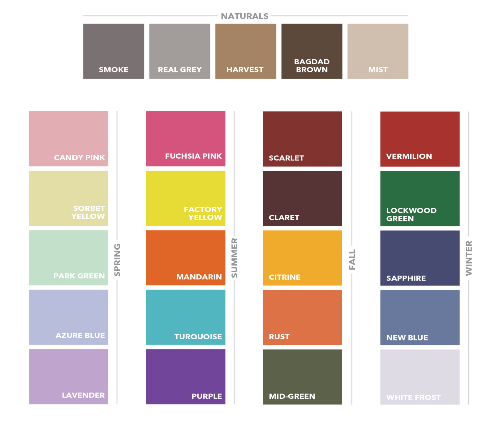 Holly and Jolly – using Colorplan Winter Cardstock assortment – Etc Papers